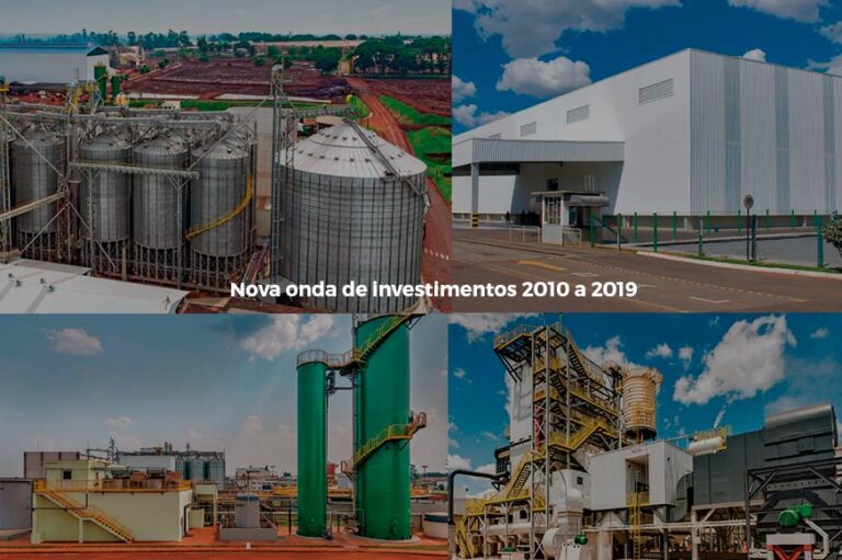 Conheça a Cacique - Tradição e Excelência em Café Solúvel